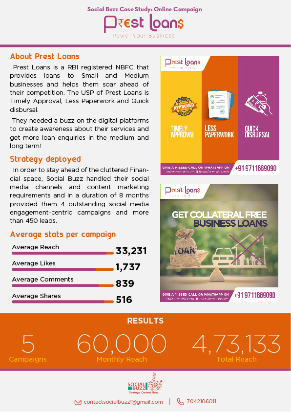 Prest Loans - Social Buzz - Times of India empanelled Digital Marketing ...